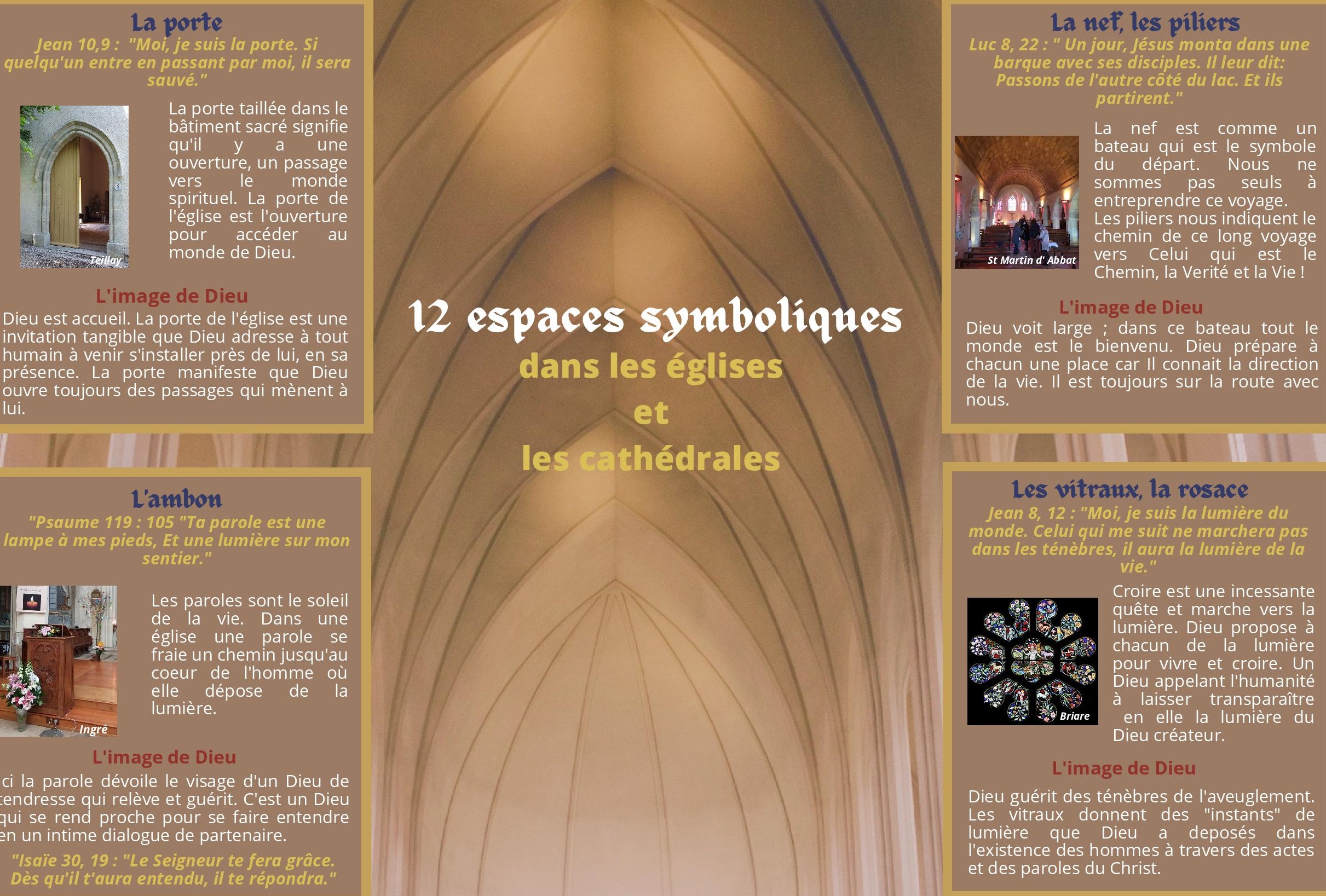 Une fiche pour faire visiter une église